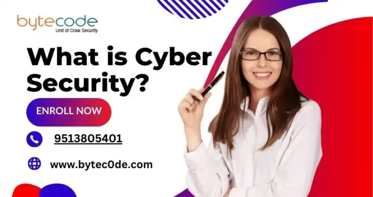 What is Cyber Security? (Bytecode)