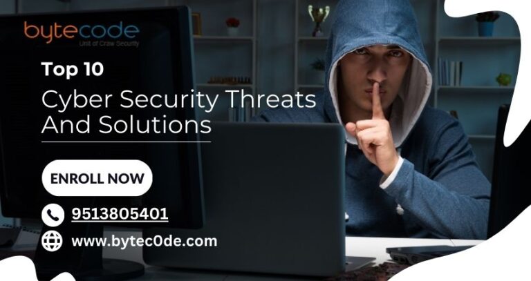 Top 10 Cyber Security Threats and Solutions